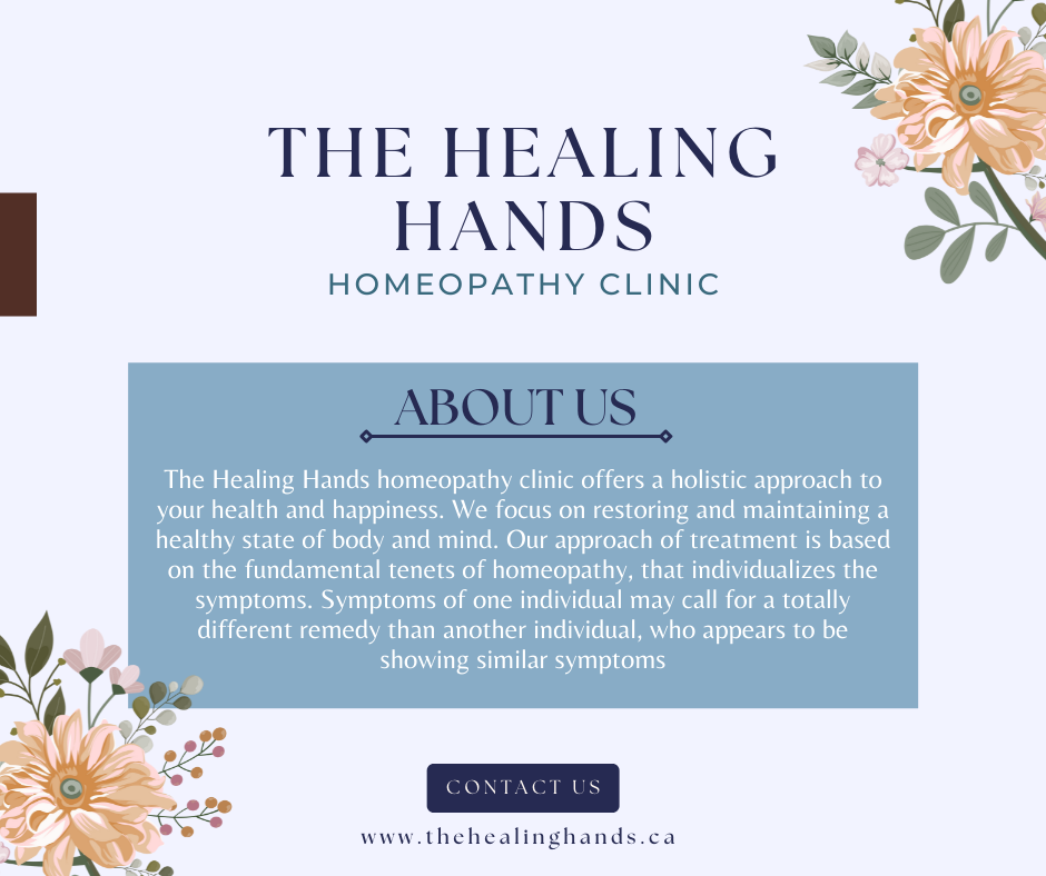 History of Homeopathy